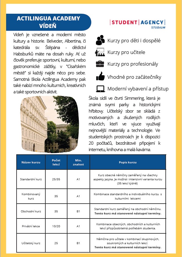 ActiLingua Academy, Vídeň | Jazykové pobyty v zahraničí